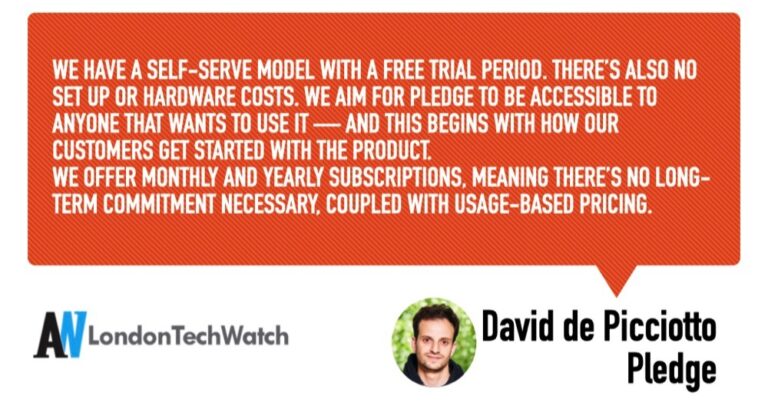 Pledge Raises $10M for its Carbon Emissions Reduction and Reporting ...